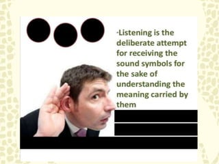LESSON 10_ EMPLOY PROJECTIVE STRATEGIES IN LISTENING.pptx