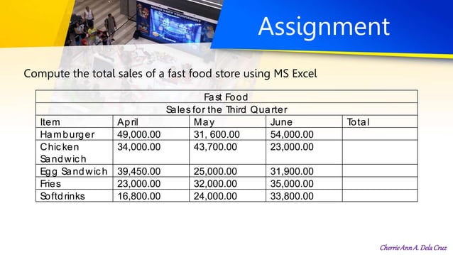 Lesson 10 FUNCTIONS AND FORMULAS IN AN E.pptx