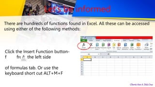 Lesson 10 FUNCTIONS AND FORMULAS IN AN E.pptx