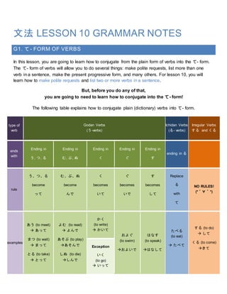 J2 Lesson 10 grammar notes | PDF