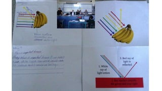 Lesson 10 group work | PPTX