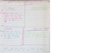 Lesson 10 group work | PPTX