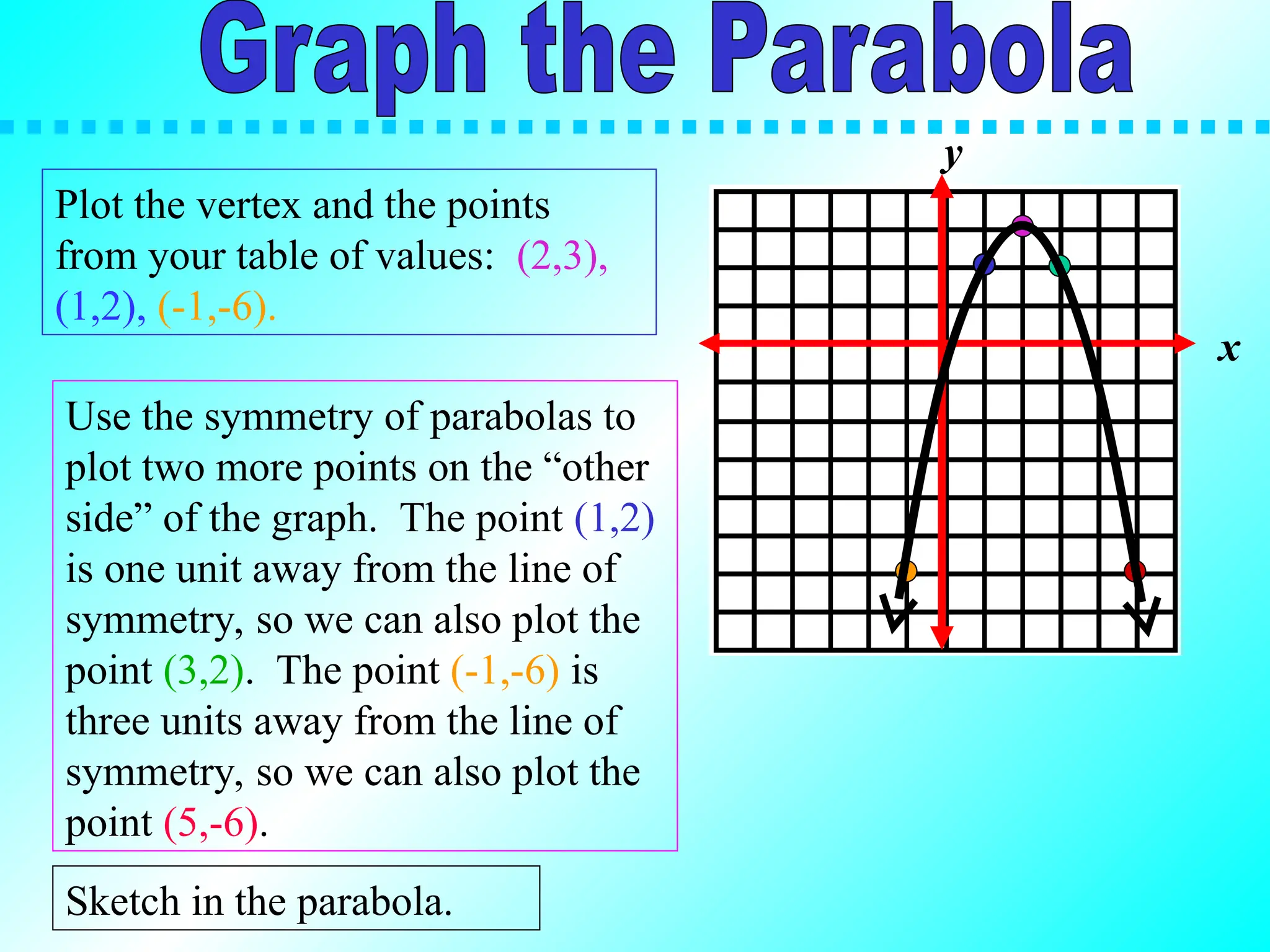 lesson 10 How to Graph Quadratic Equa.ppt