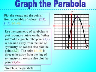lesson 10 How to Graph Quadratic Equa.ppt