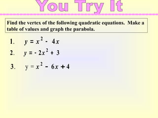 lesson 10 How to Graph Quadratic Equa.ppt