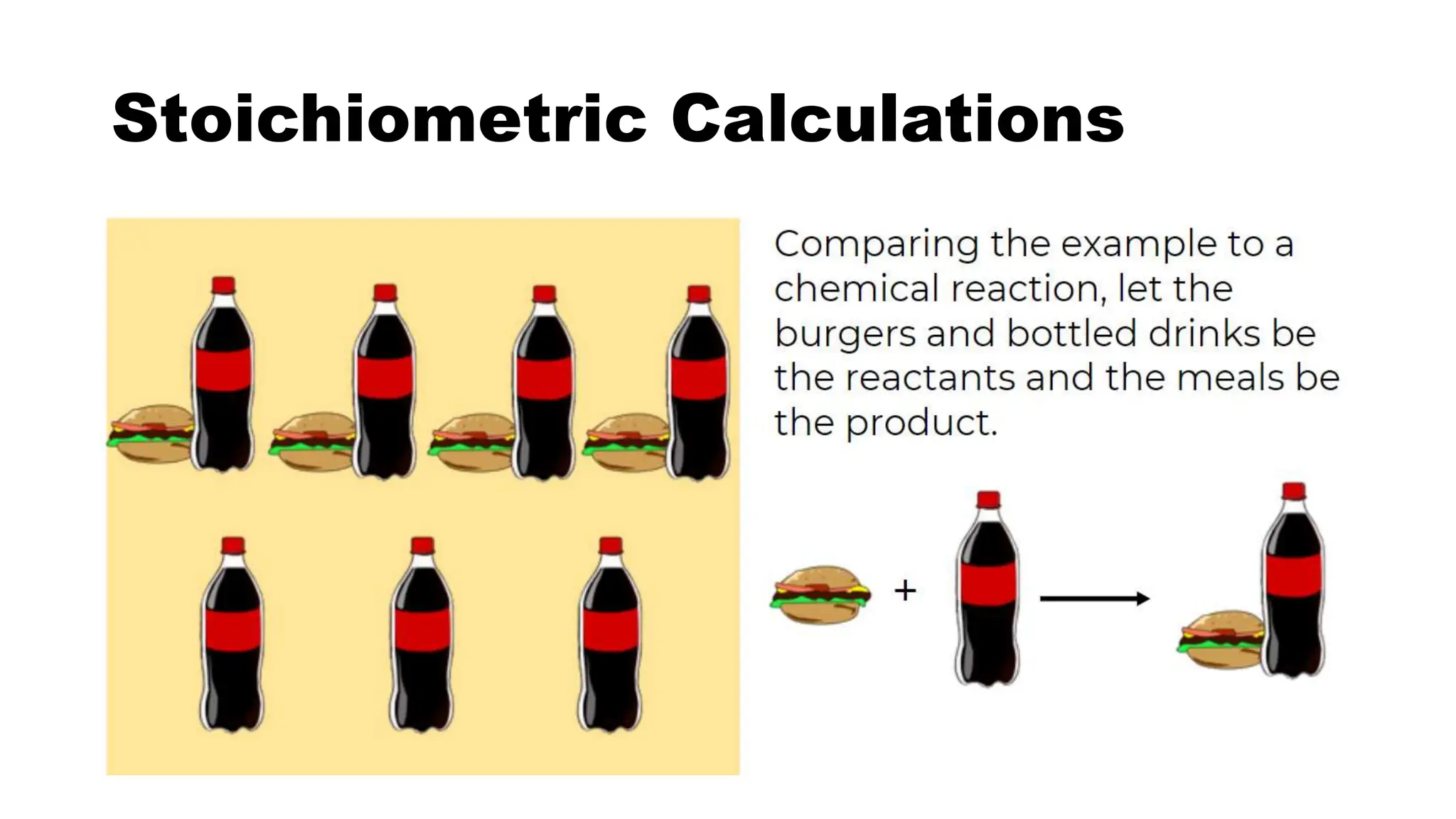 Lesson 10 Limiting and Excess Reagent - .pptx