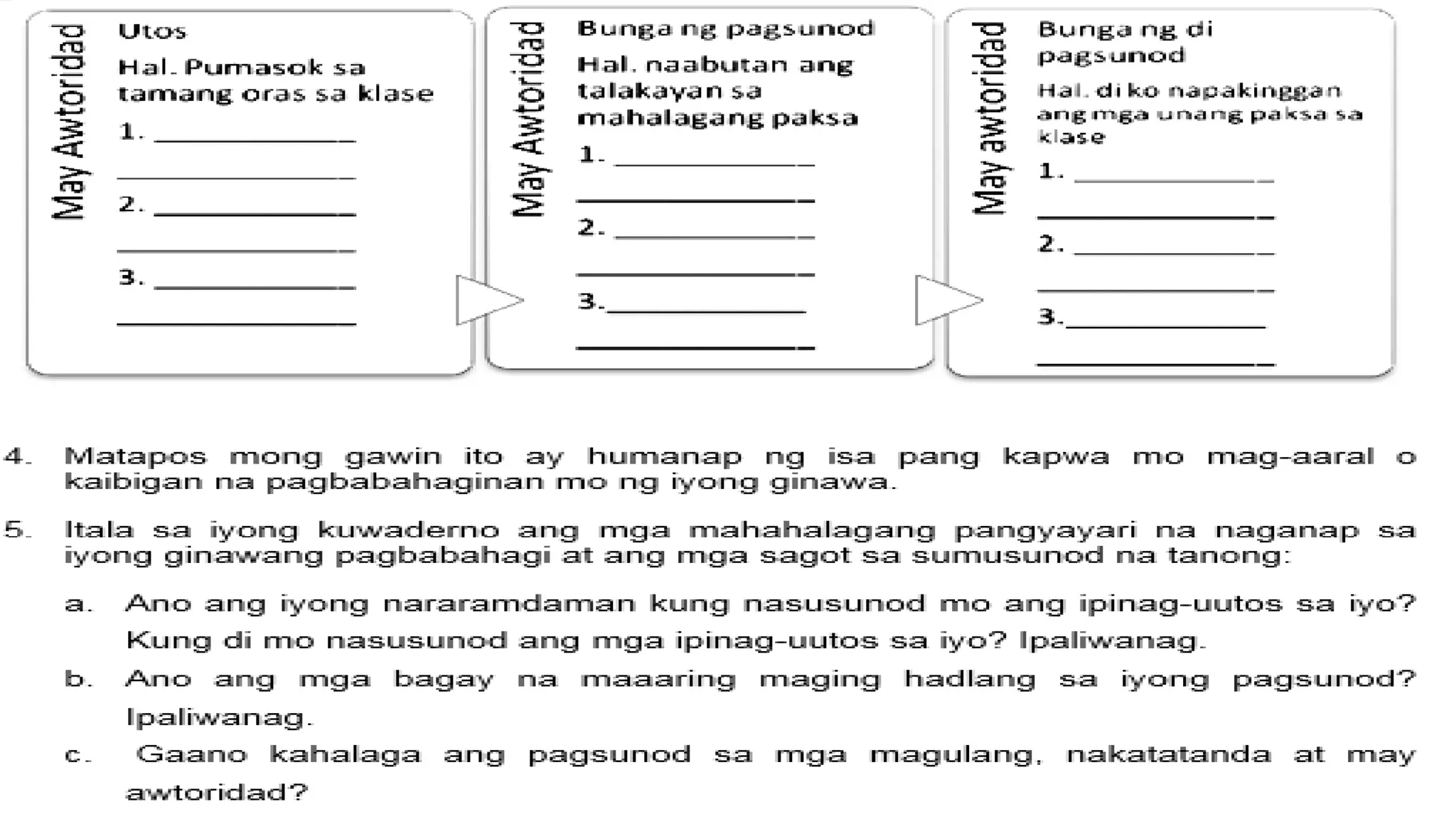 LESSON 10 PAGGALANG AT PAGSUNOD SA MAGULANG | PPTX