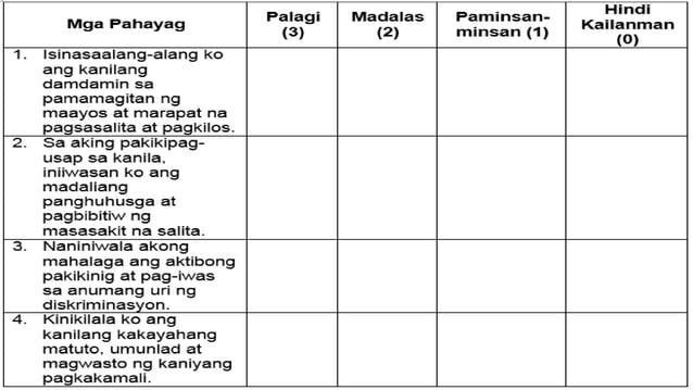 LESSON 10 PAGGALANG AT PAGSUNOD SA MAGULANG | PPTX
