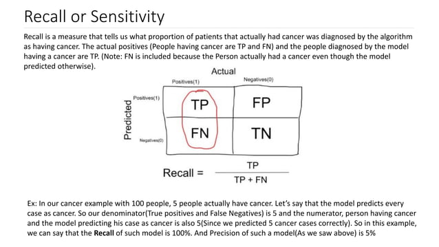 Performance Metrics for Machine Learning Algorithms | PDF