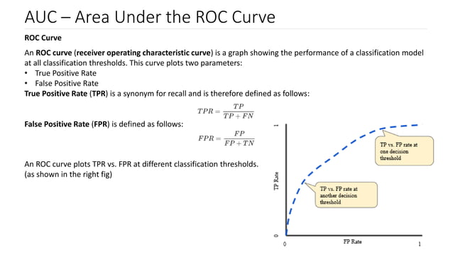 Performance Metrics for Machine Learning Algorithms | PDF