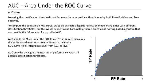 Performance Metrics for Machine Learning Algorithms | PDF