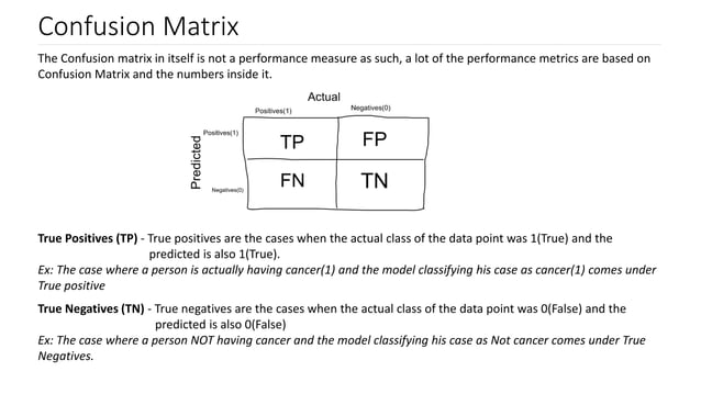 Performance Metrics for Machine Learning Algorithms | PDF