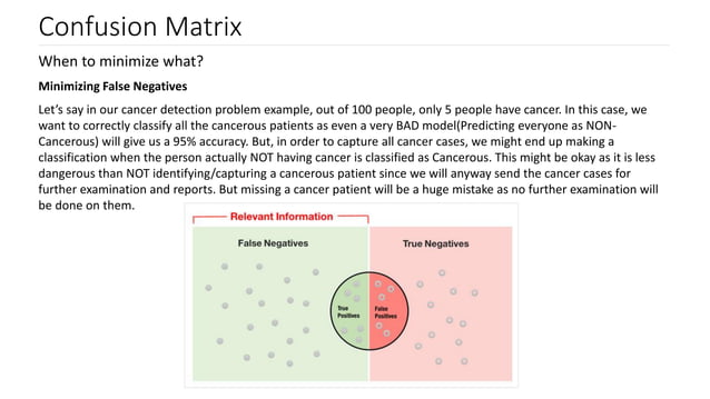 Performance Metrics for Machine Learning Algorithms | PDF