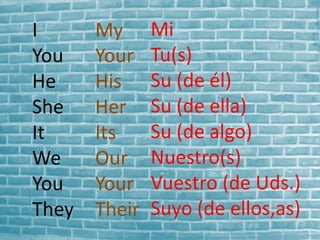 Lesson 10 possessive adjectives | PDF