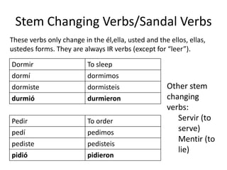 Lesson10 preterit | PPTX