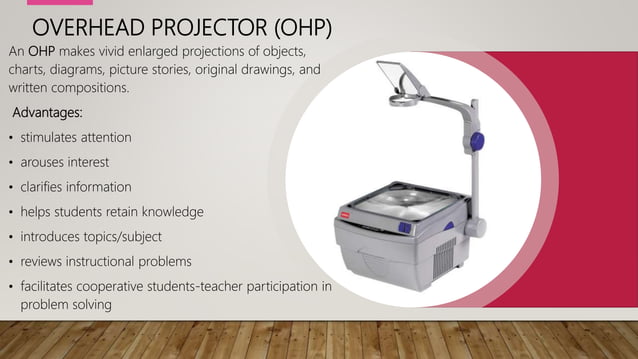 Lesson 10: Projected Media | PPTX