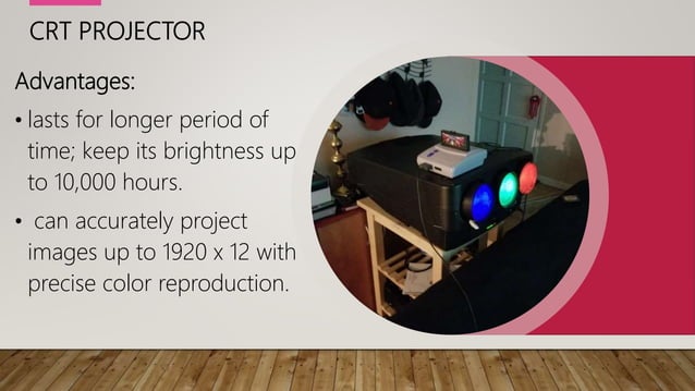 Lesson 10: Projected Media | PPTX