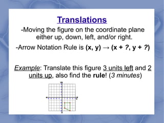 Translation Notation Geometry