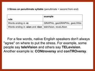 Lesson 10 Types of stress (word stress)_141121192556.ppt