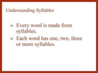 Lesson 10 Types of stress (word stress)_141121192556.ppt