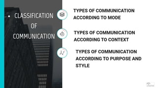 Purposive Communication | PPT