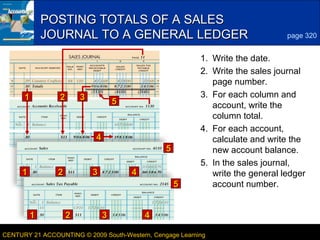 Lesson 11 4 | PPT | Business Accounting & Finance | Business