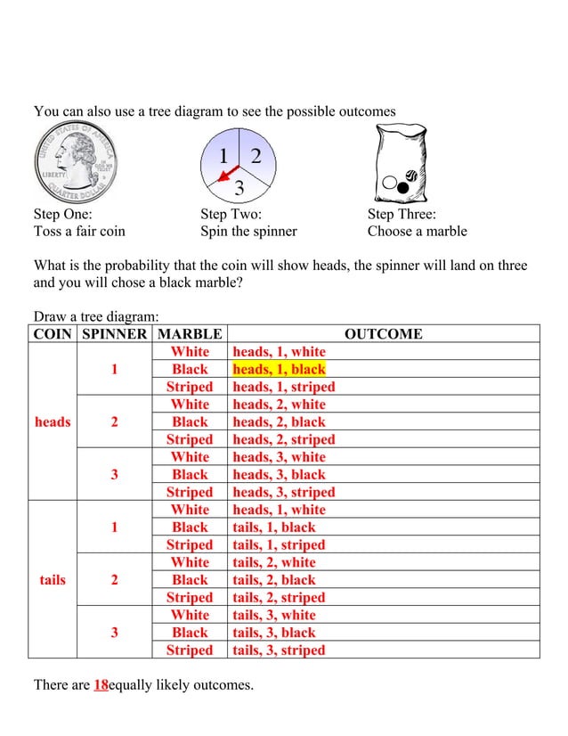 Lesson 11 5 compound events | PDF