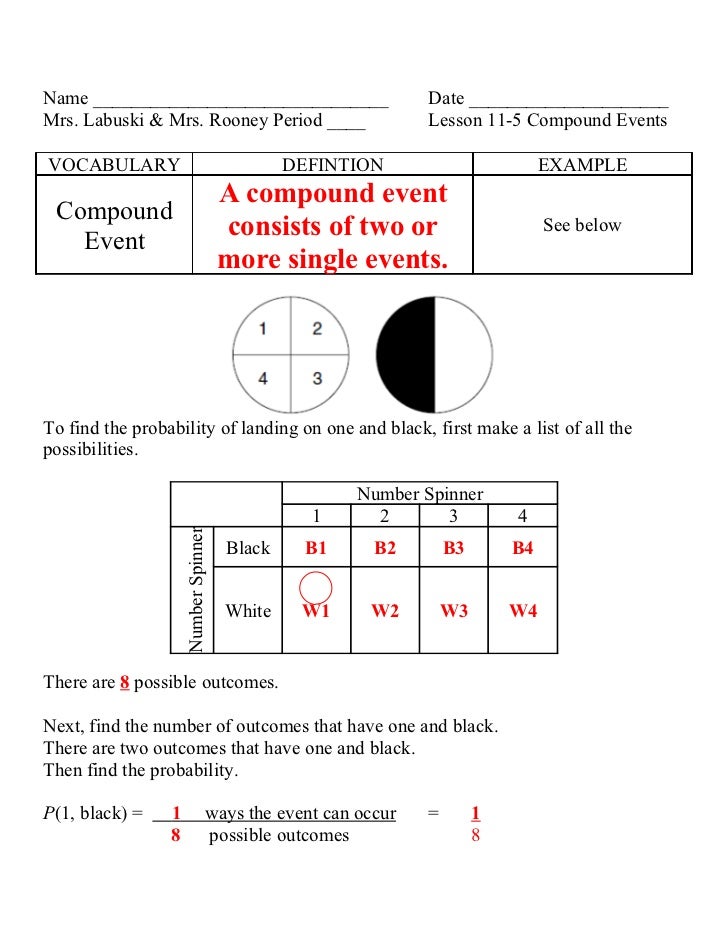 Lesson 11 5 compound events