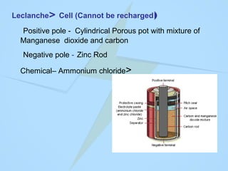 Electric Current | PPT | Chemistry | Science