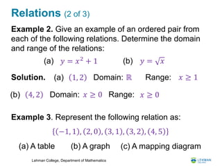 Lesson 11: Functions and Function Notation | PPTX