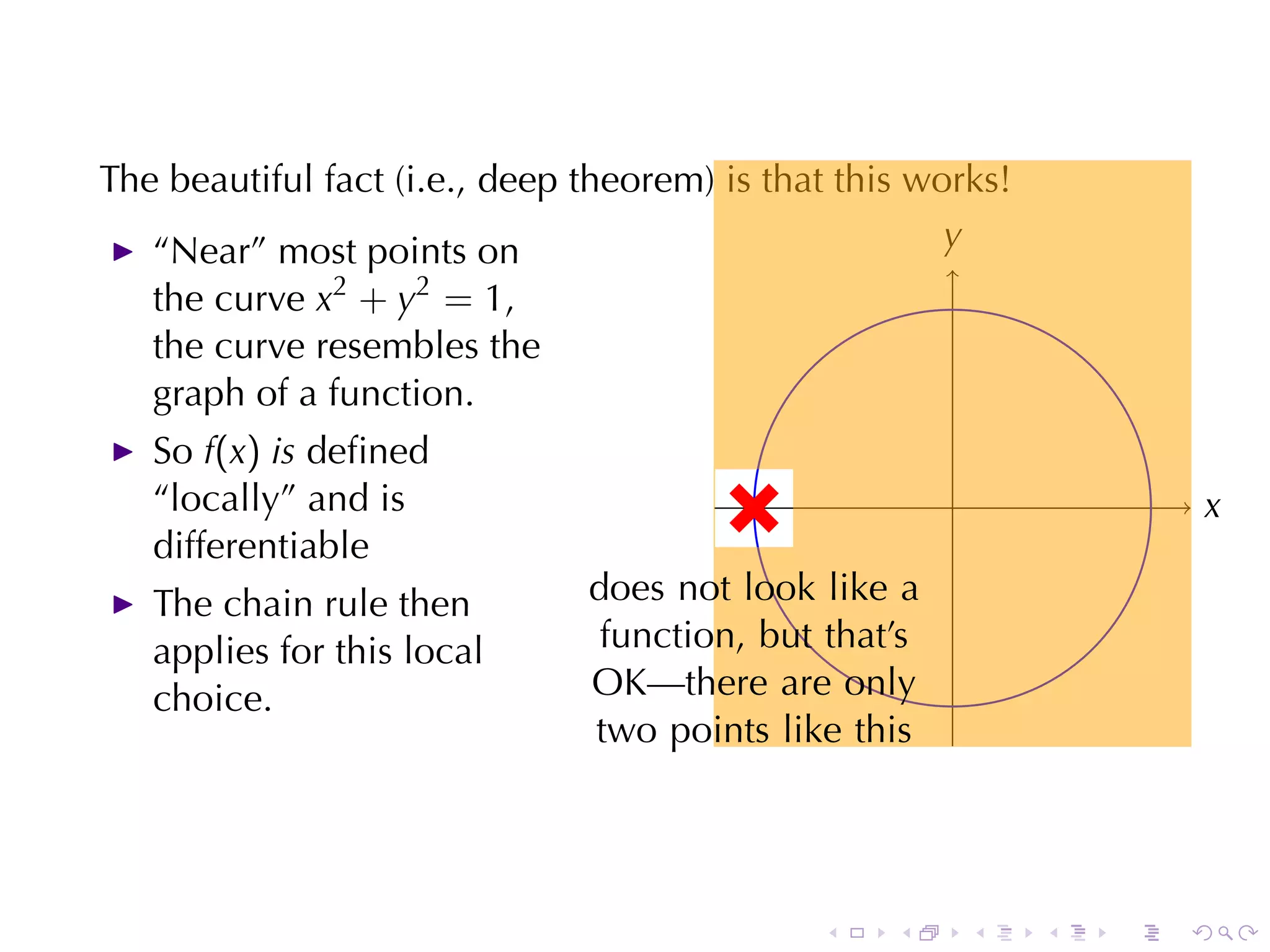 Lesson 11: Implicit Differentiation | PDF
