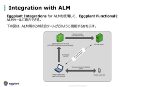 Eggplant Functional - Lesson 11 (Japanese slides) | PPTX | Programming ...