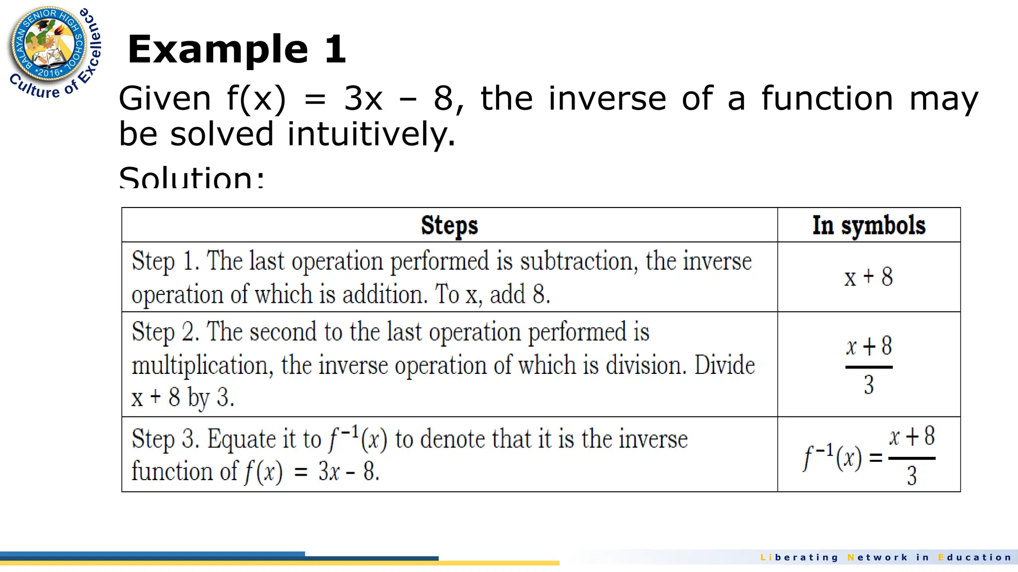 Lesson 11 - Inverse of One to one Function.pptx
