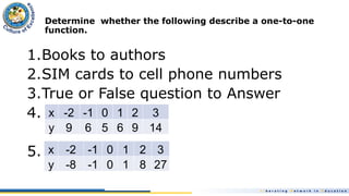 Lesson 11 - Inverse of One to one Function.pptx