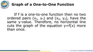 Lesson 11 - Inverse of One to one Function.pptx