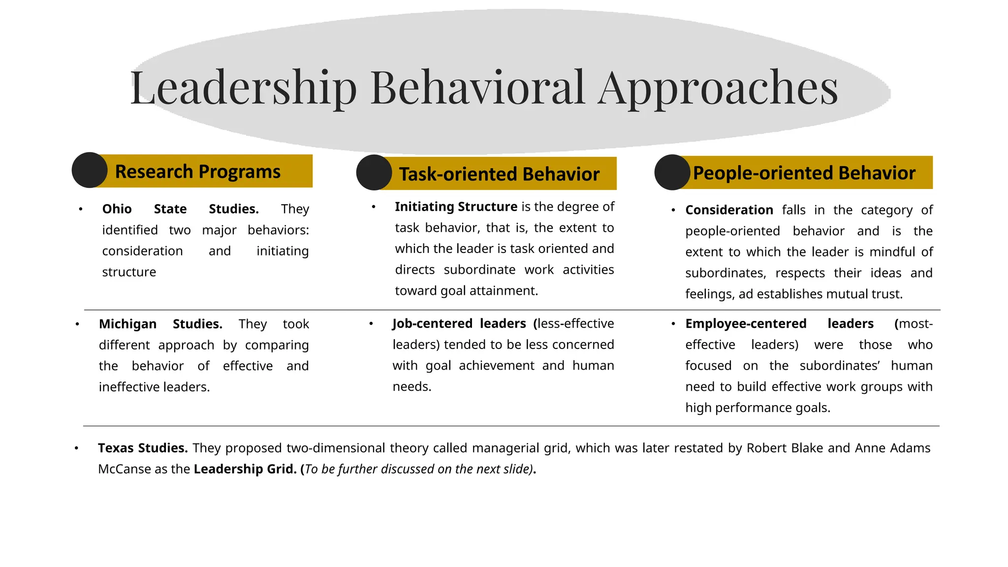 Lesson 11 - Leadership on Management Dynamics | PDF