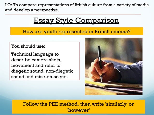 Tuesday 4th Feb - Representations of British Culture | PPT