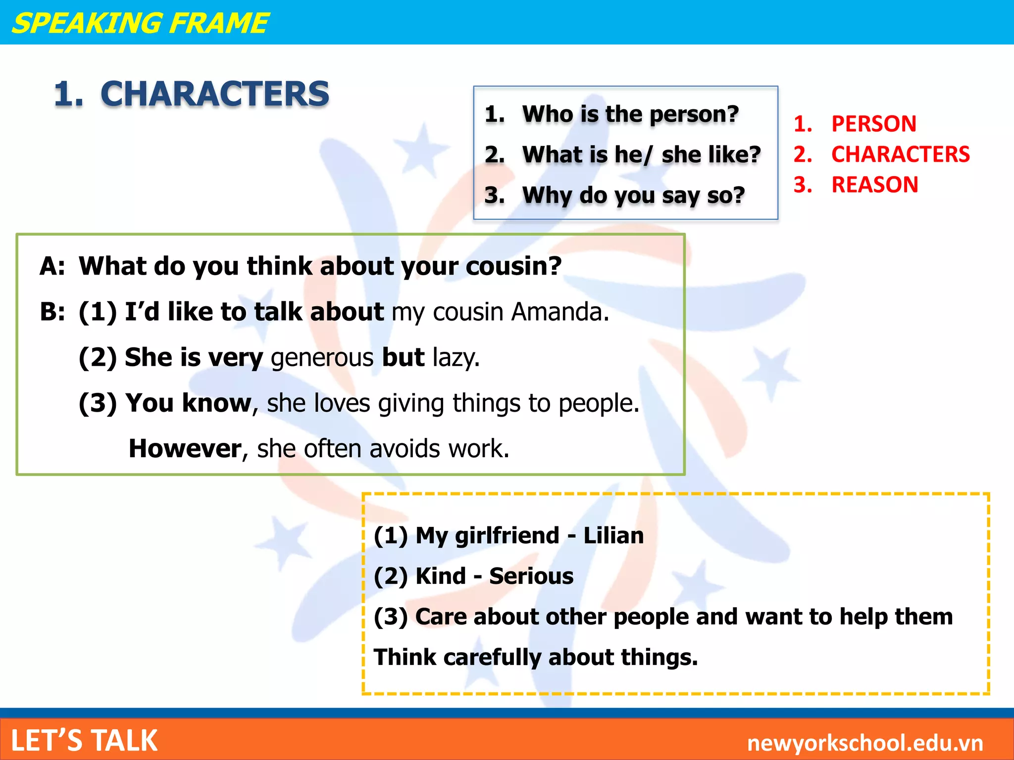 Lesson 11 review speaking frame 1 | PPT