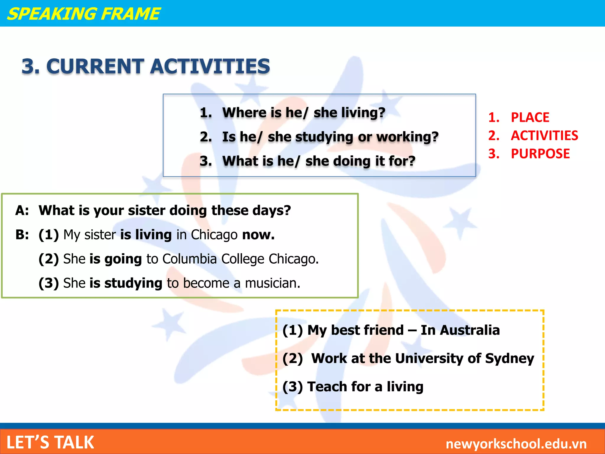 Lesson 11 review speaking frame 1 | PPT