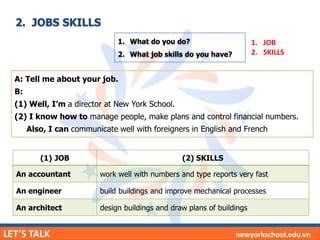 Lesson 11 review speaking frame 1 | PPT