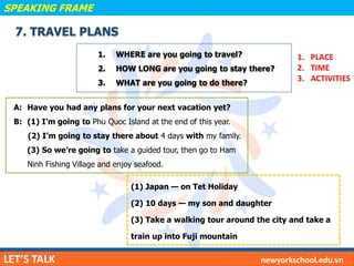 Lesson 11 review speaking frame 1 | PPT