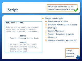 LO1 - Lesson 11 - Script | PPT
