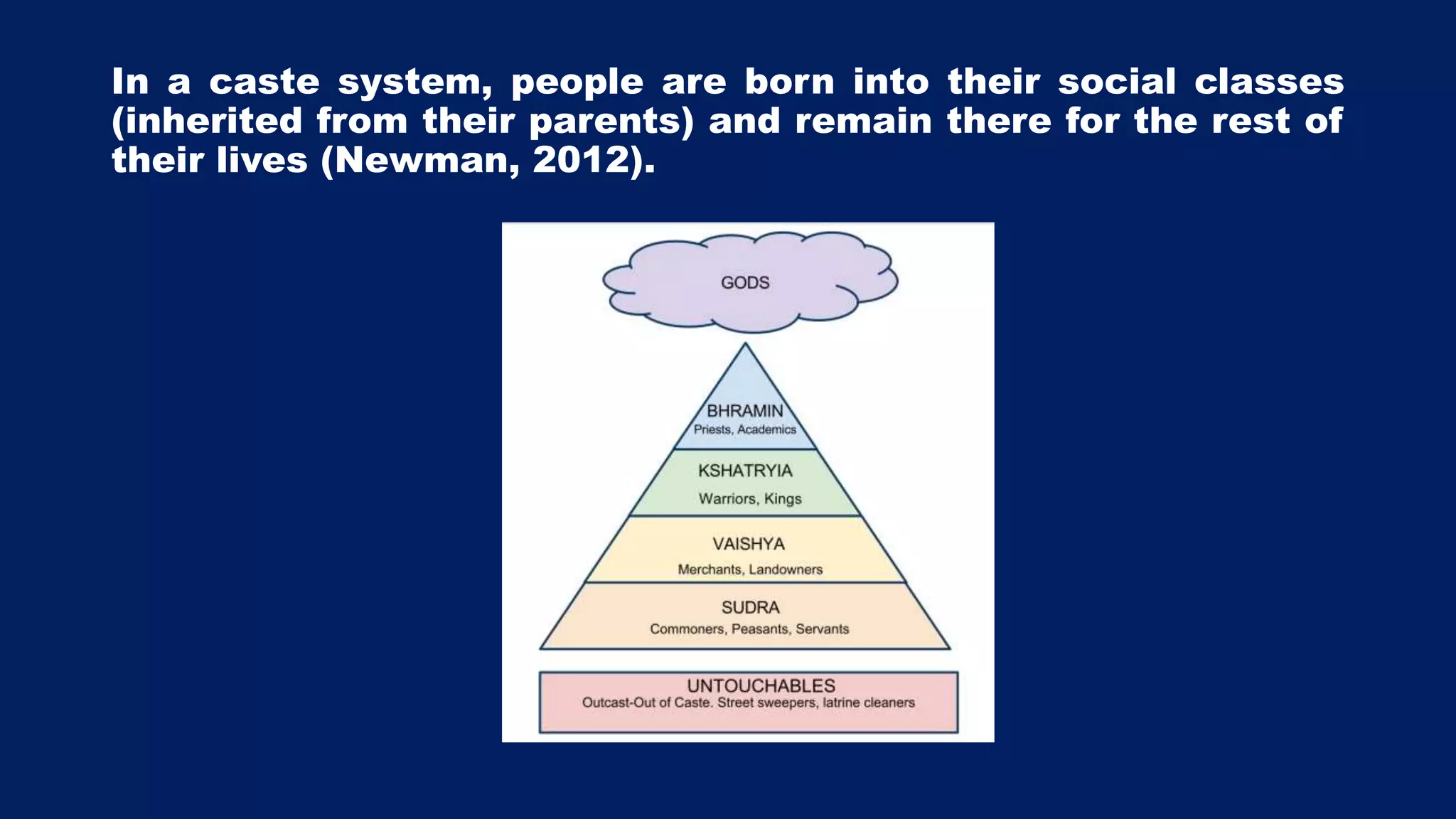 Lesson 11 - Social Stratification.pptx