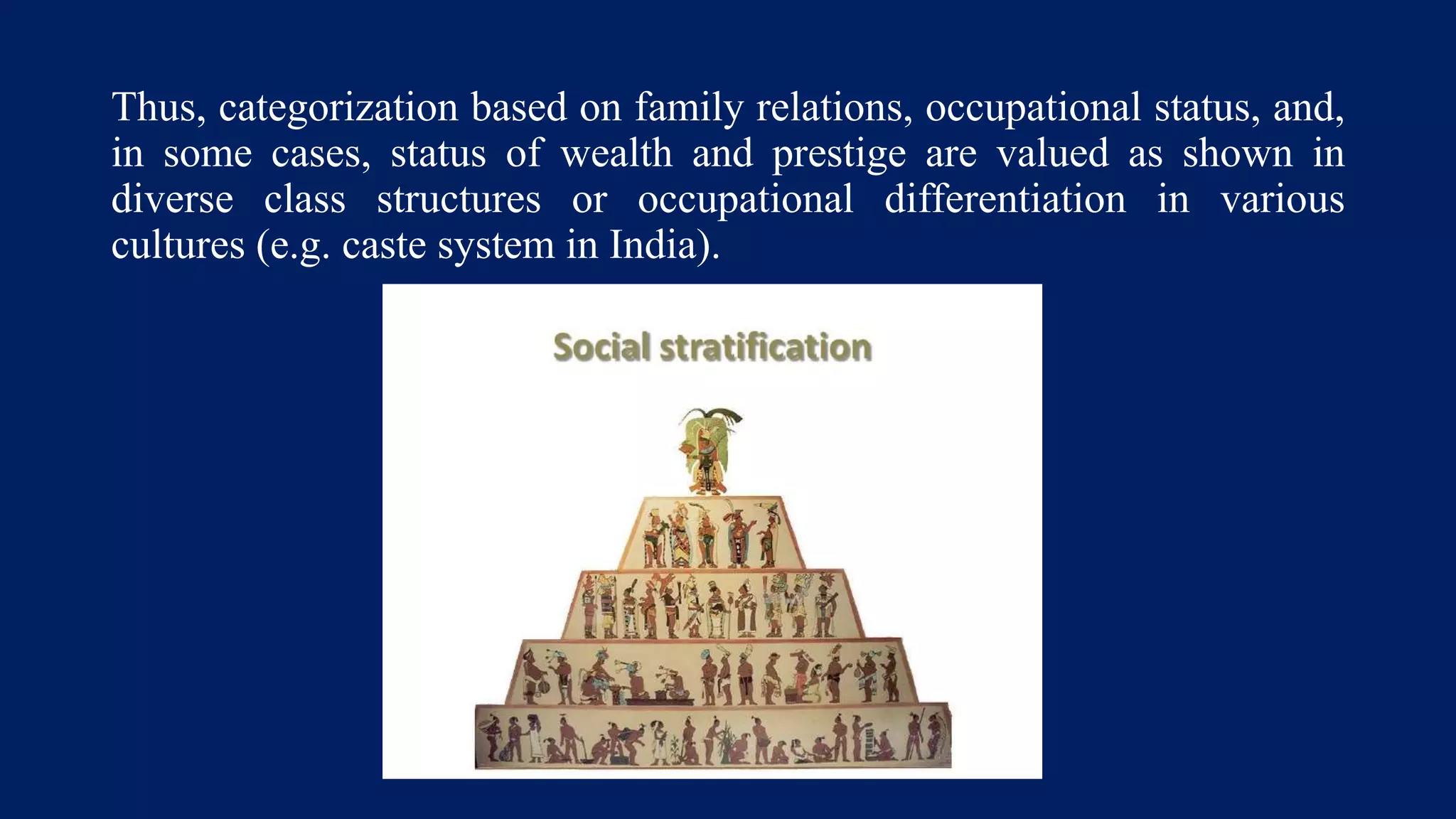 Lesson 11 - Social Stratification.pptx