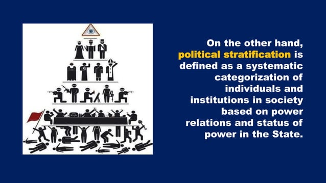 Lesson 11 - Social Stratification.pptx