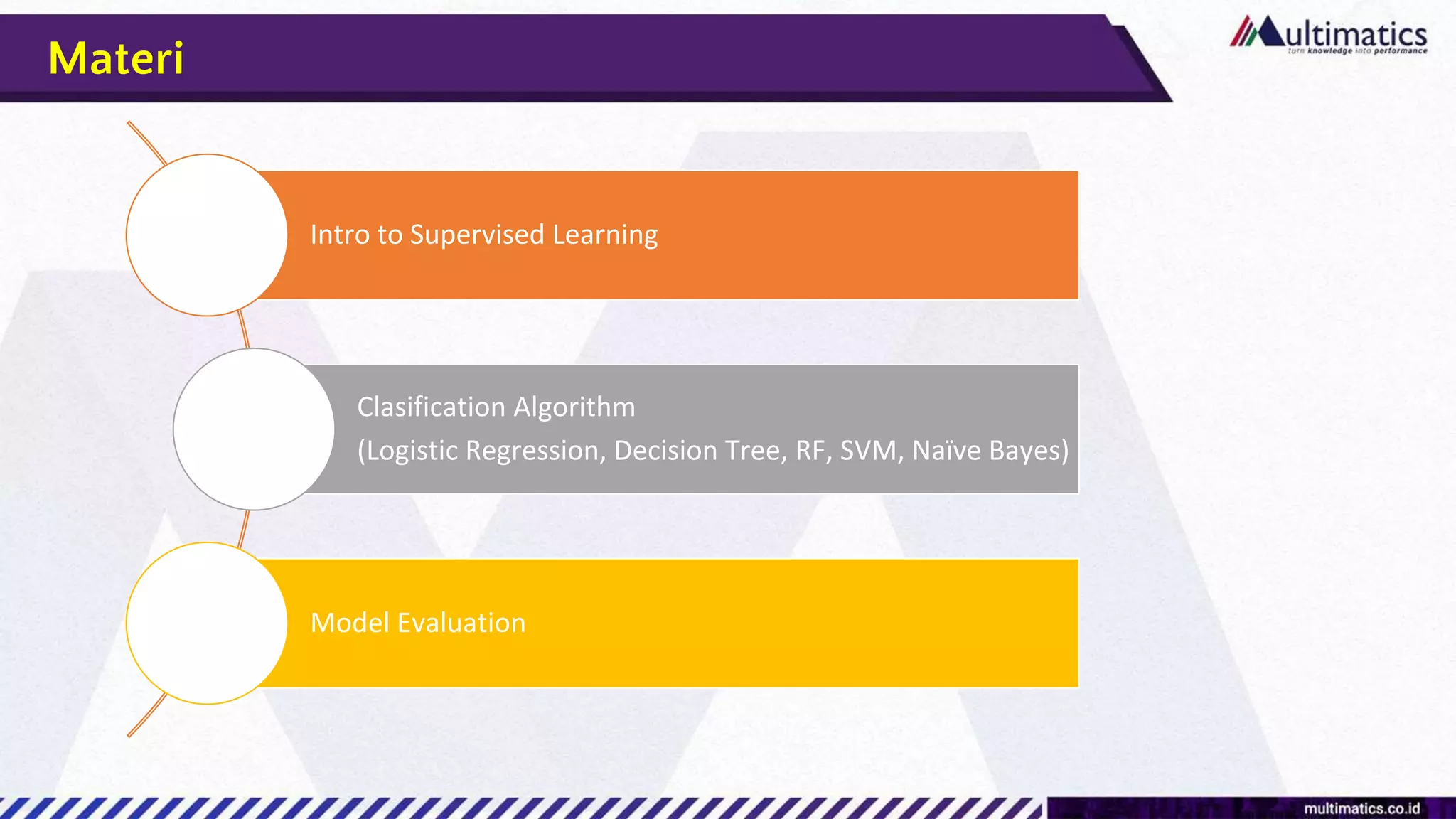 Lesson 11 - Supervised Learning-Regression.pptx