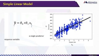 Lesson 11 - Supervised Learning-Regression.pptx