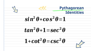 Different Trigonometric Identities, Reciprocal/Quotient/Negative Angle ...