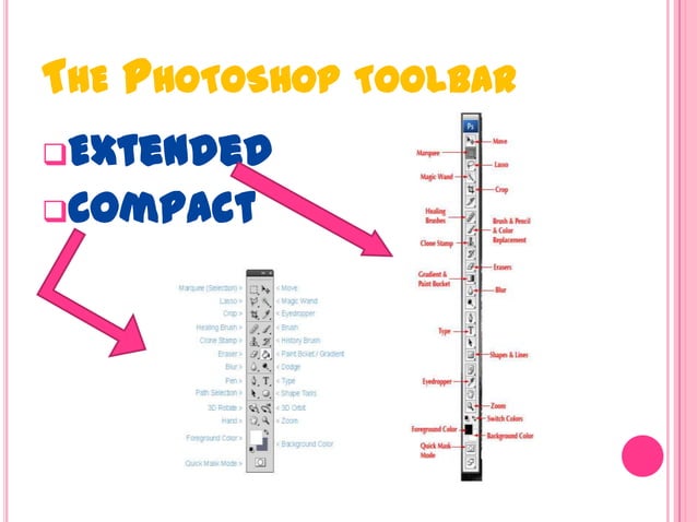 Adobe Photoshop Toolbar | PPT
