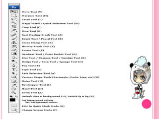 Adobe Photoshop Toolbar | PPTX
